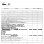 Servicepaket Mercury Optimax 75-90 hk - Mobility Marine